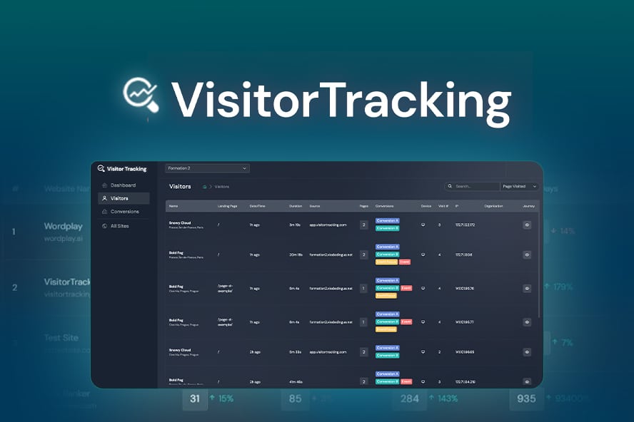 Visitor Tracking : Analyse le trafic de tes sites et boost tes conversions